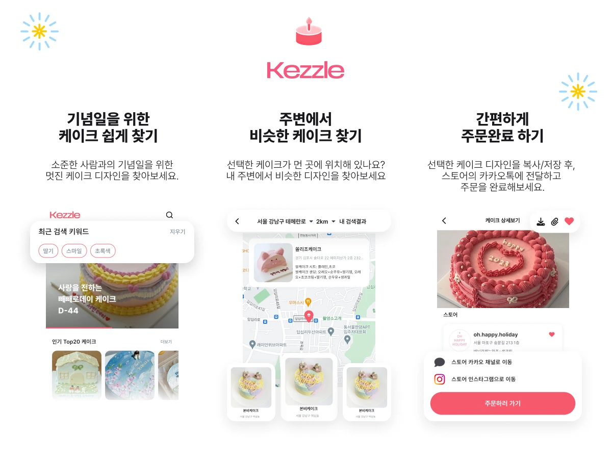 케즐Kezzle | Disquiet*